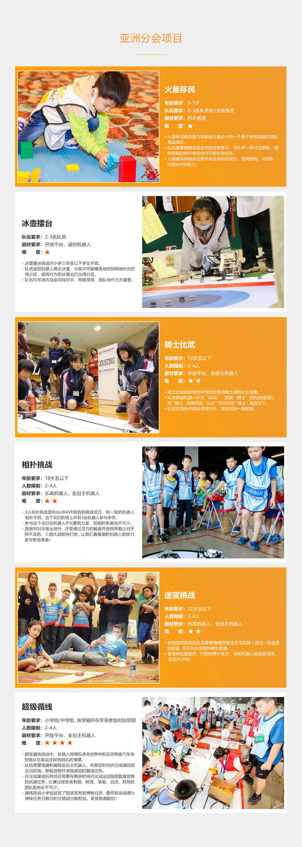 【幼/小/初/高】RoboRAVE国际教育机器人大会-综合实践类展示活动-ITCCC